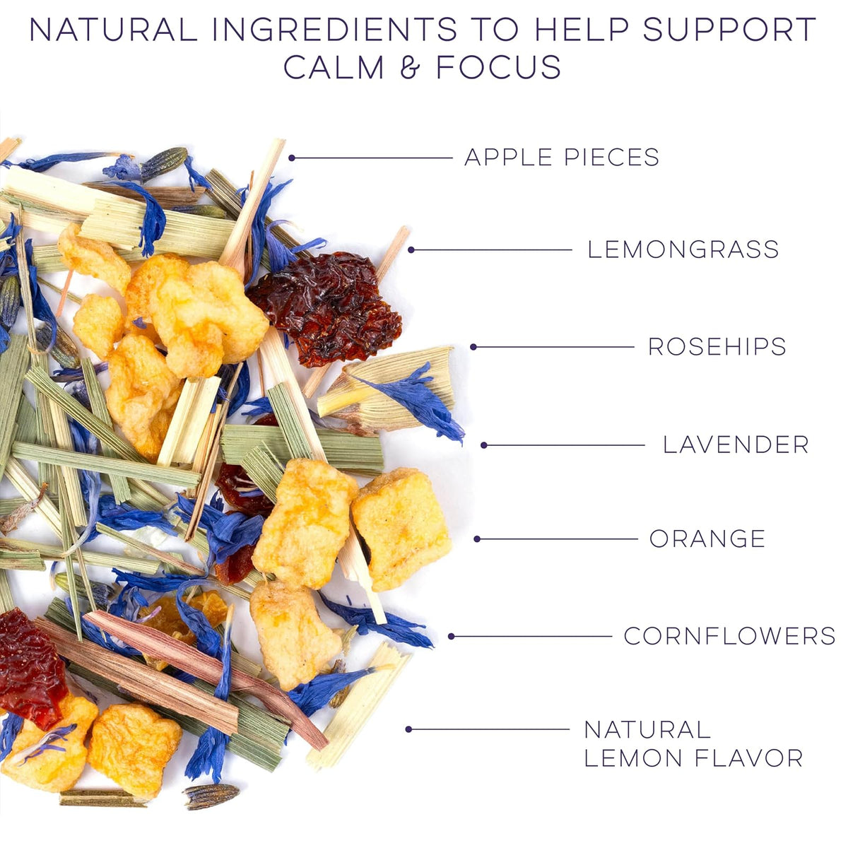 lavender and lemongrass tea benefits