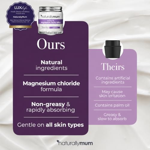 lavender body lotion for bedtime routine