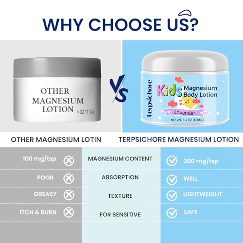 lavender infused lotion for kids