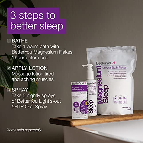 lavender magnesium lotion for calming nights