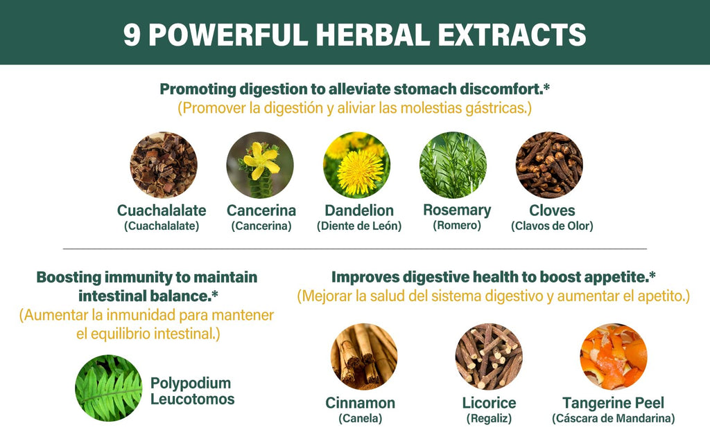 laxatives with dandelion for digestion