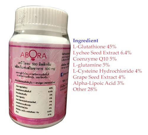 LDB ABORA multivitamins for radiant complexion