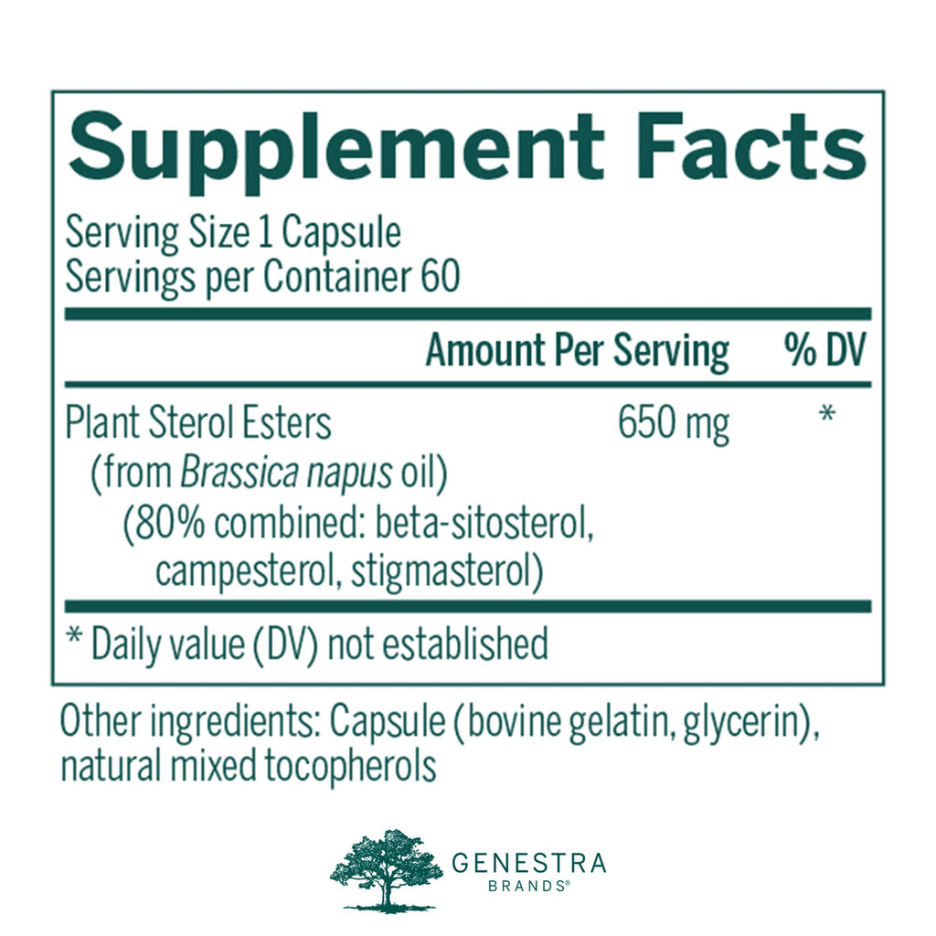 LDL cholesterol management with Col-Sterol