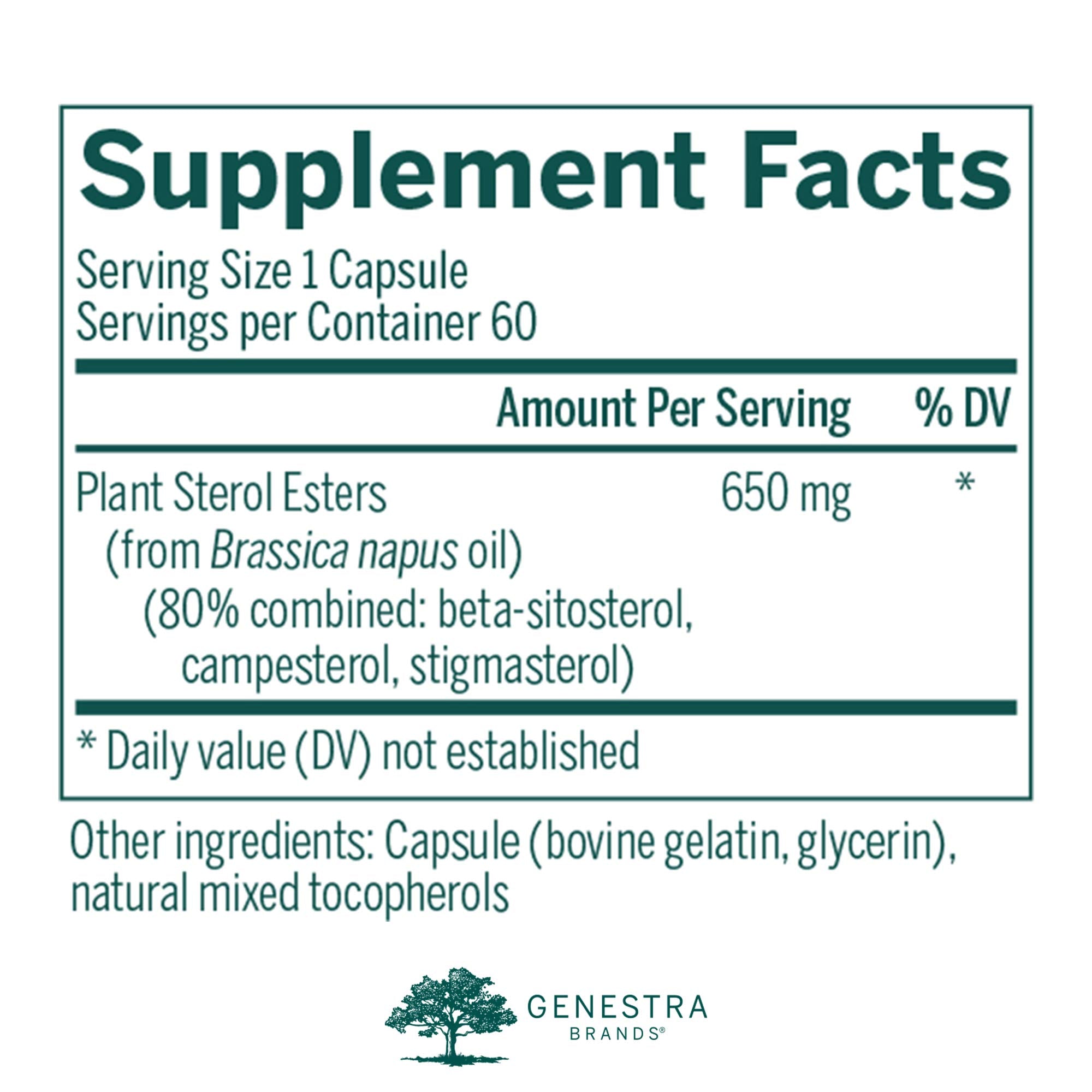 LDL cholesterol management with Col-Sterol