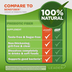 Leader fiber powder supports regularity