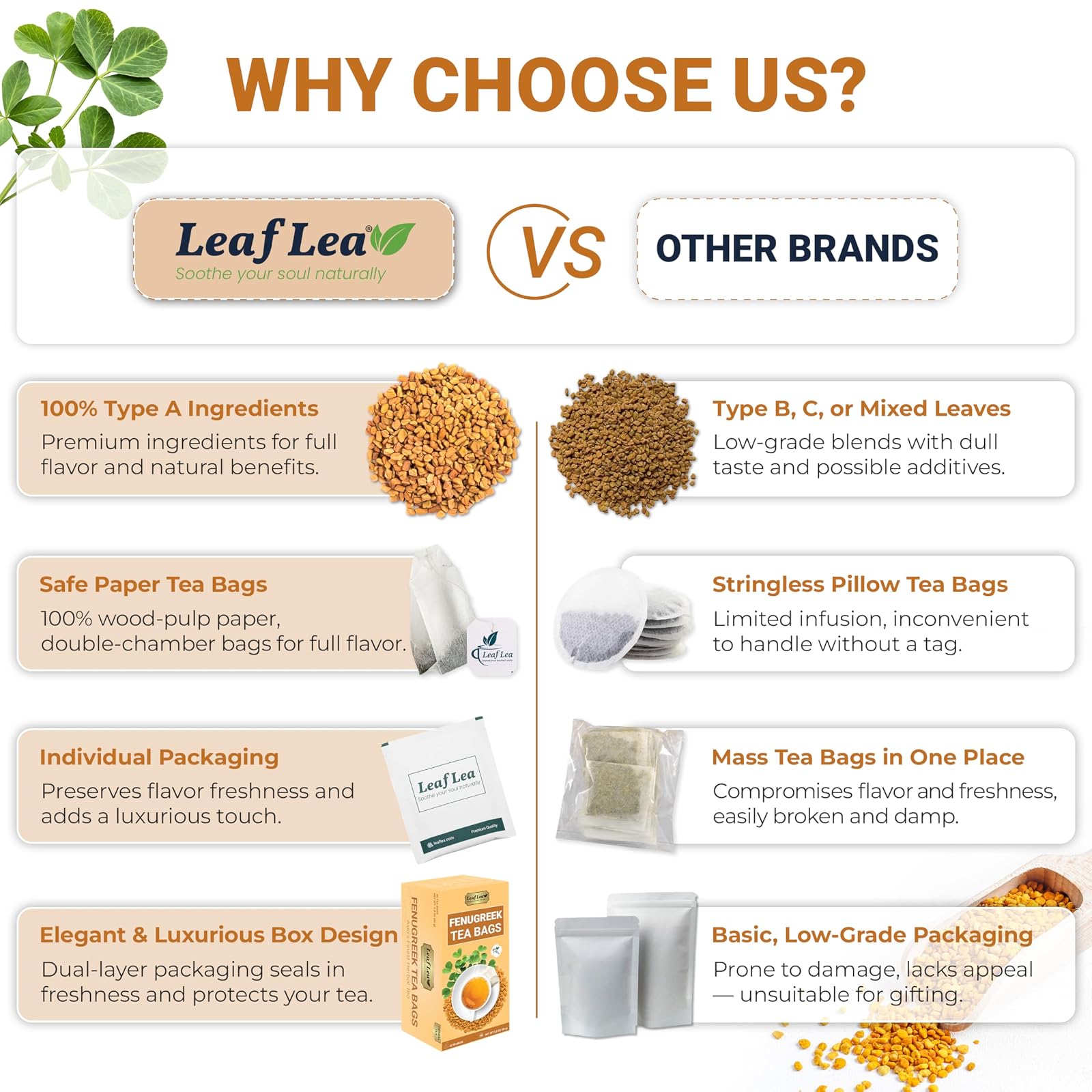 LeafLea fenugreek tea for energy boost