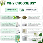 LeafLea green tea for energy