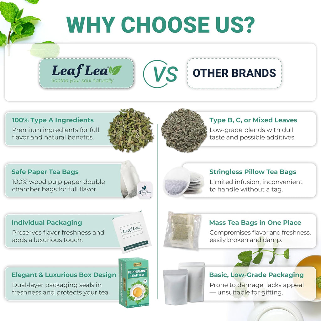 LeafLea herbal detox tea benefits