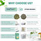 LeafLea herbal detox tea benefits