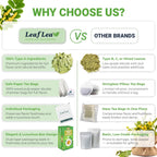 LeafLea herbal laxative tea bags