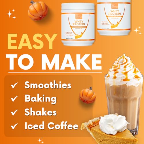 lean fit whey isolate benefits