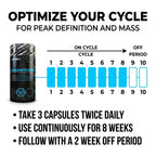 Lean mass gainer capsules for athletes