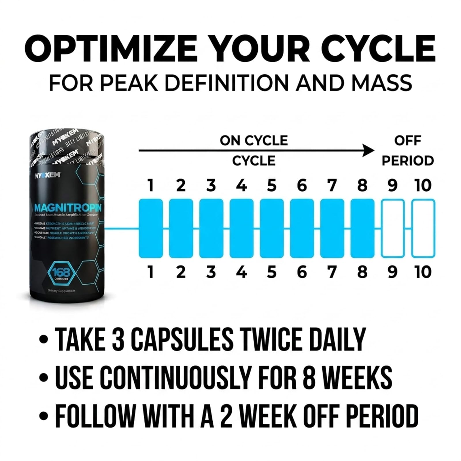Lean mass gainer capsules for athletes