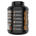 Lean mass gainer for muscle growth