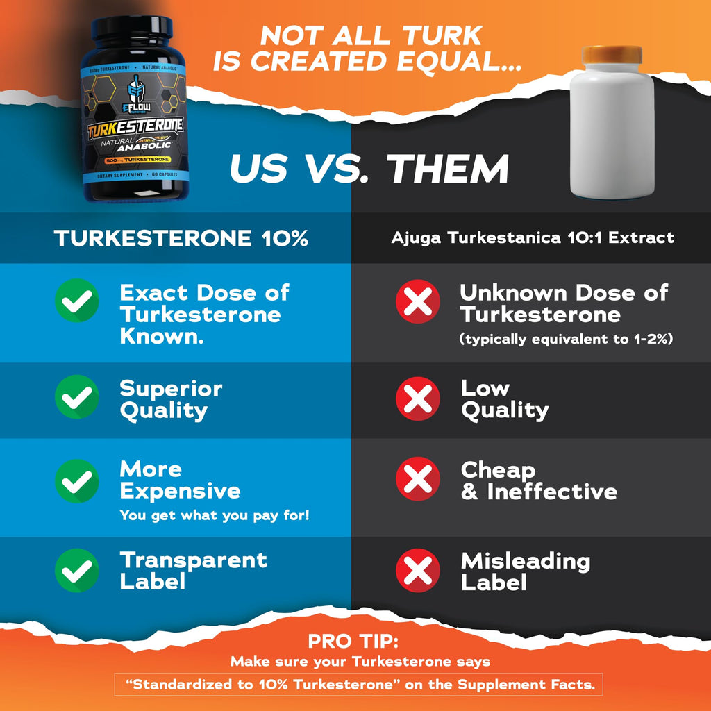 lean muscle growth supplement