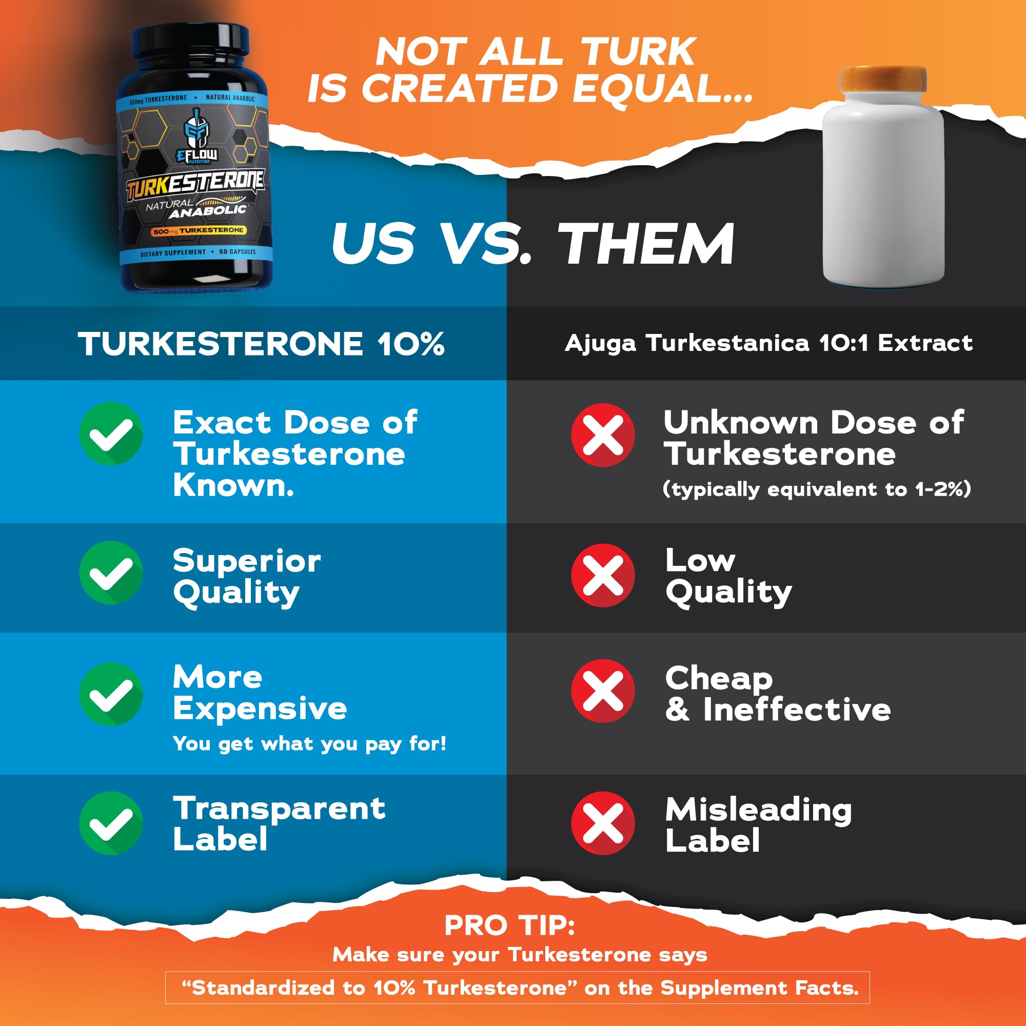lean muscle growth supplement
