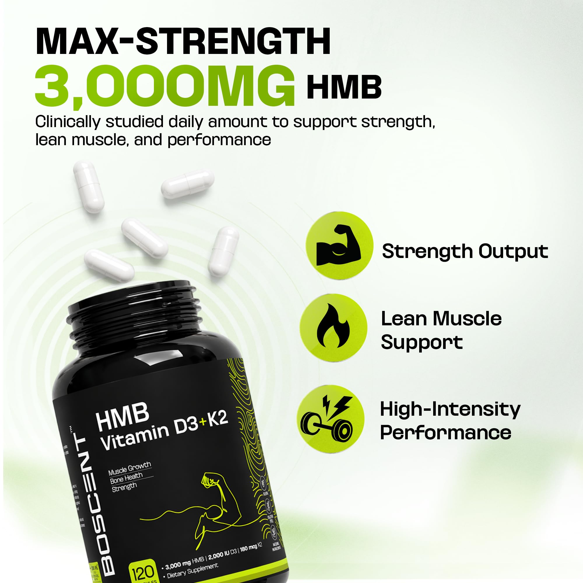 Lean muscle support with HMB supplement