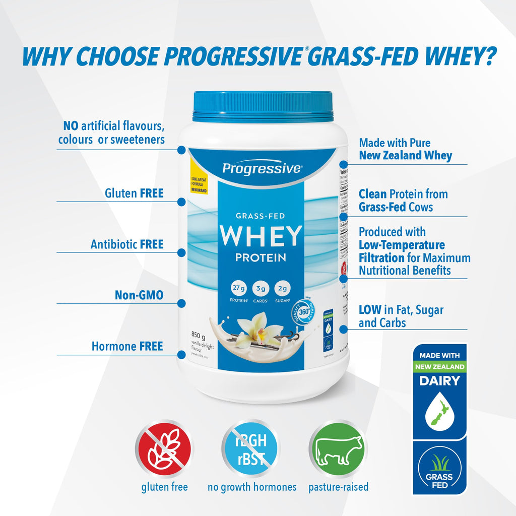 lean muscle support with whey protein