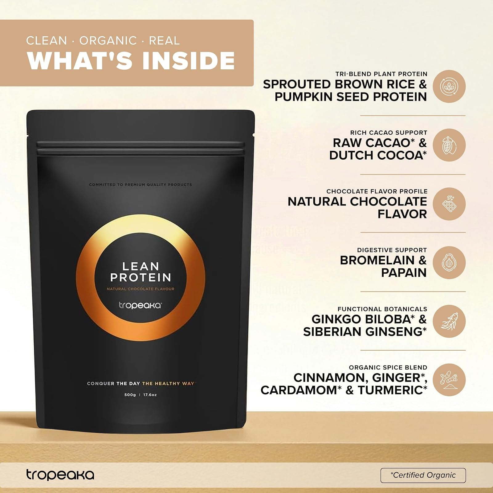 lean protein for weight management