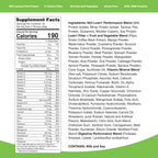 Lean1 fat burners with strawberry flavour