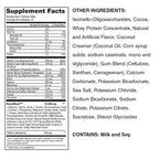 Lean1 Neuro for enhanced endurance
