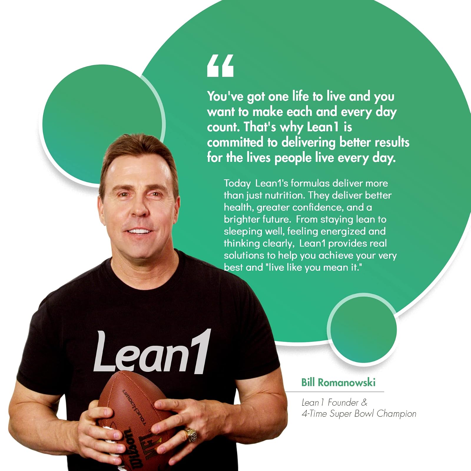 Lean1 protein powder for energy