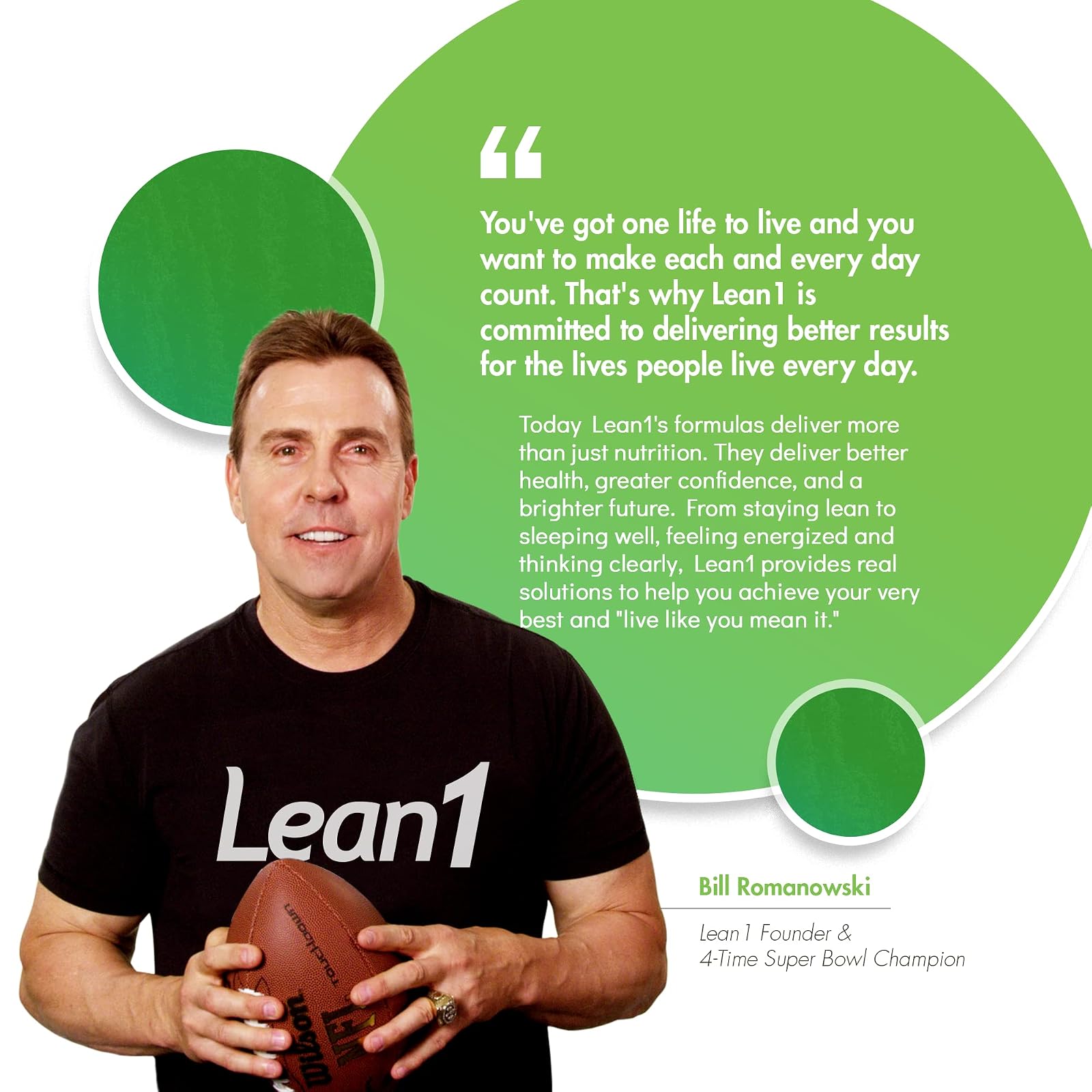Lean1 protein shake for fat burning