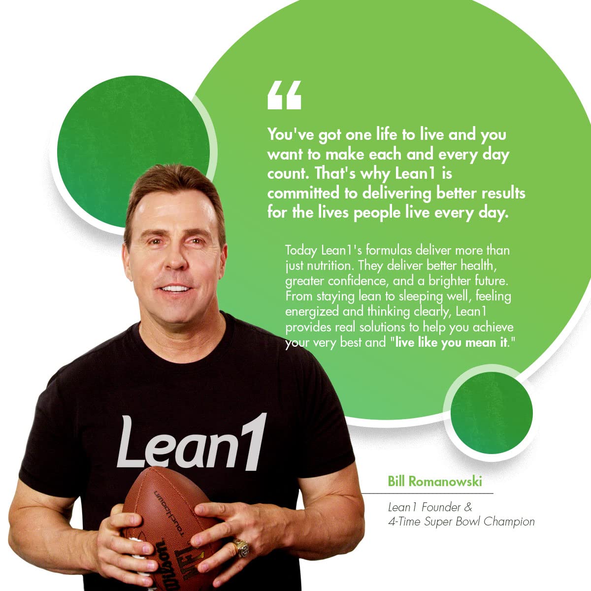Lean1 shake for post-workout recovery