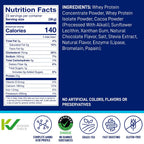 LeanFit whey for muscle recovery