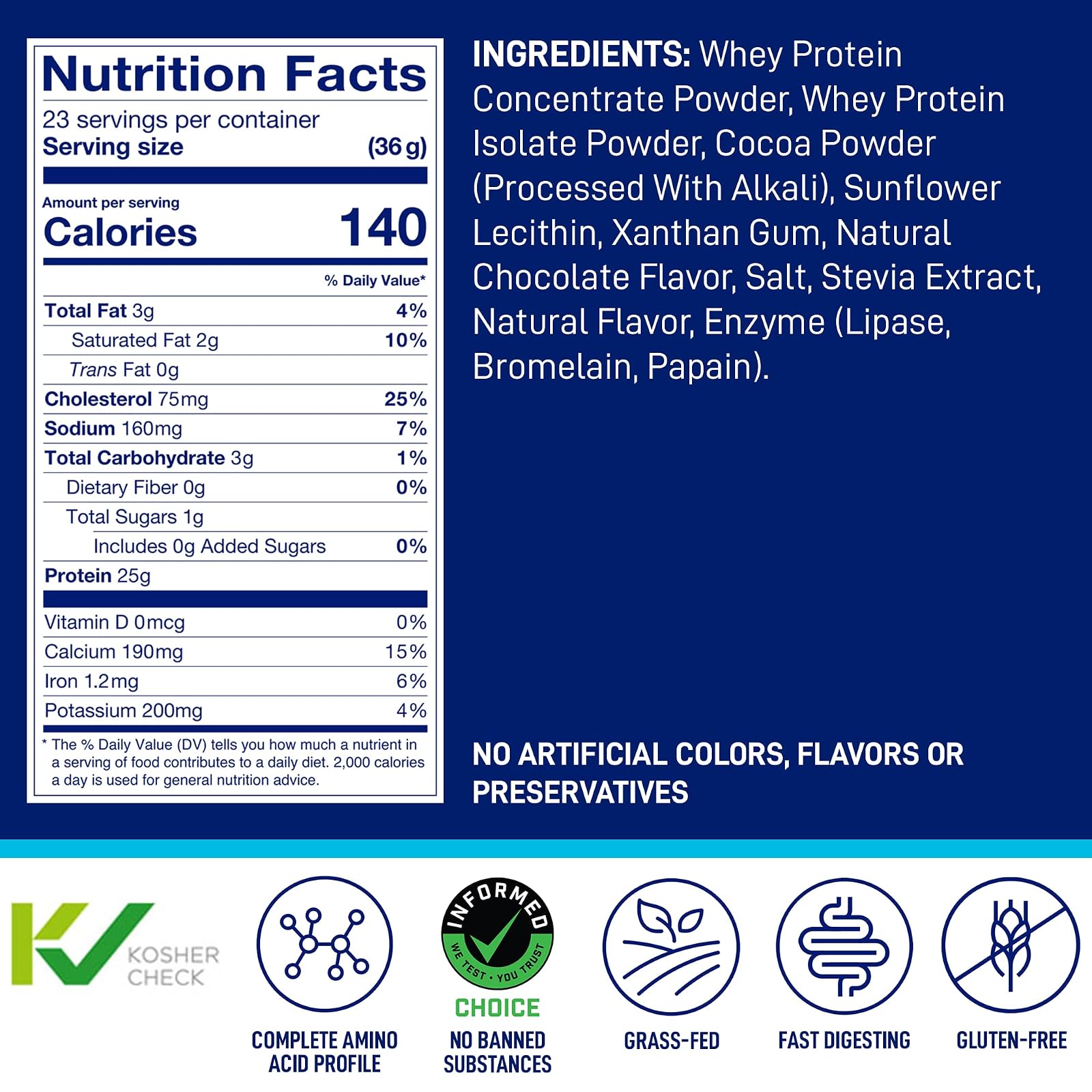 LeanFit whey for muscle recovery