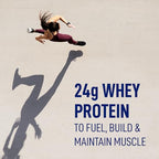 LeanFit whey protein for fitness enthusiasts