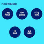 LeanFit whey protein for muscle recovery