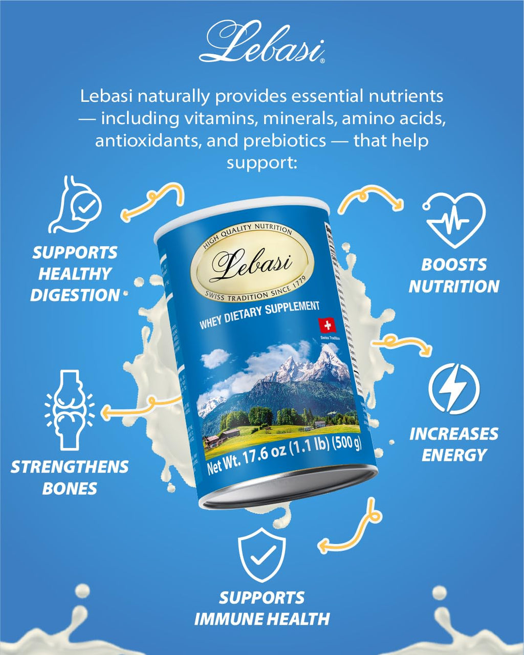 LEBASI whey protein for daily energy boost