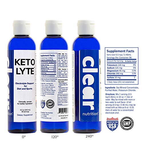 leg cramps solution with trace minerals