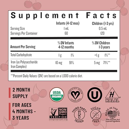 Legendairy Milk iron for children