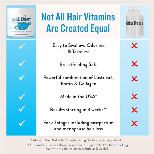 Legendairy Milk Mane Event for thicker hair