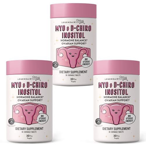 Legendairy Milk Myo Inositol benefits