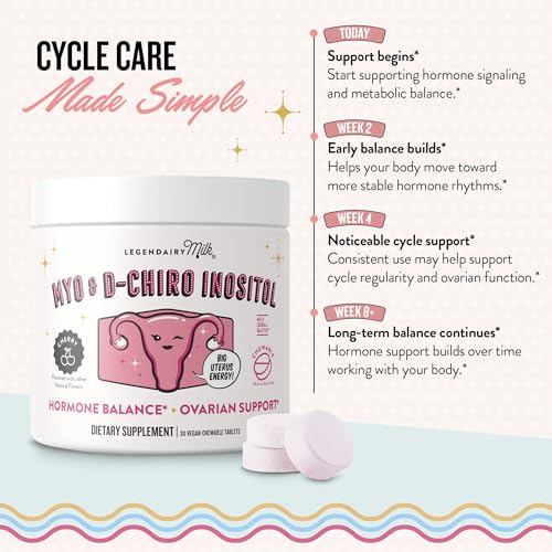 Legendairy Milk vitamin B complex support