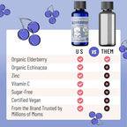 Legendairy Milk vitamin drops for wellness
