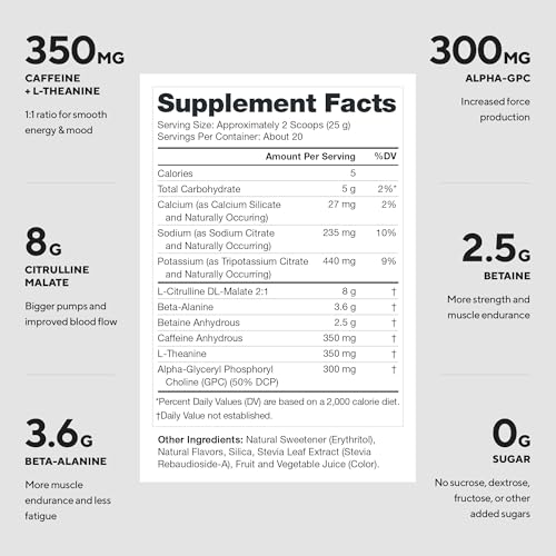 LEGION pre-workout for endurance