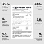 Legion pre-workout for endurance