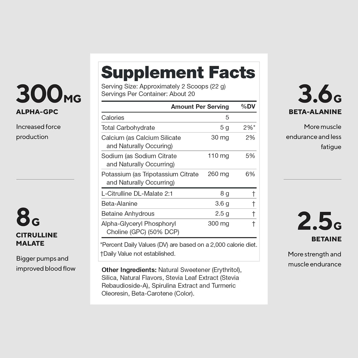 LEGION pre-workout for energy boost