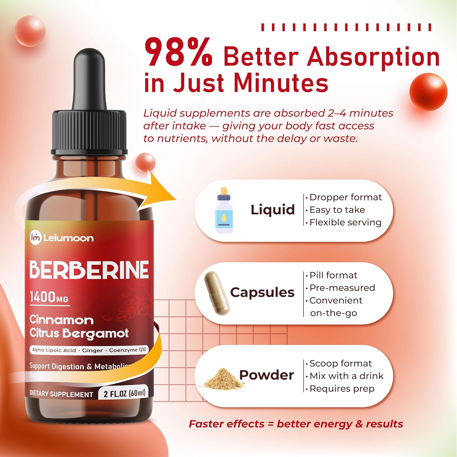 LELUMOON Berberine for weight management