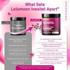 LELUMOON vitamins for daily wellness
