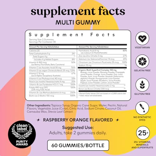 Lemme Multi Gummies for busy lifestyles