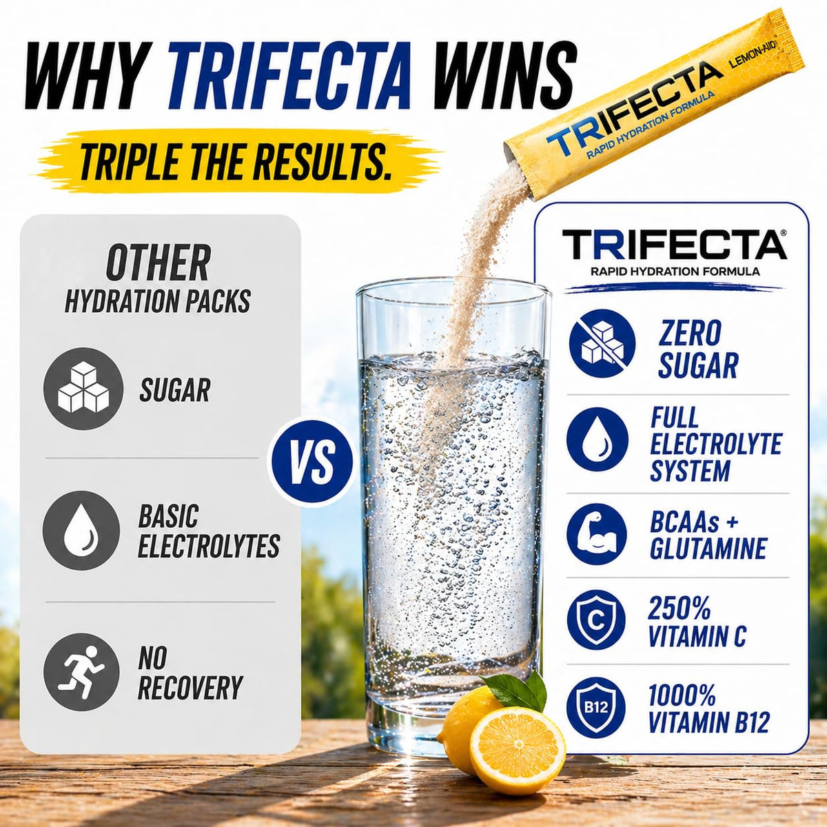 lemon-aid drink mix for athletes