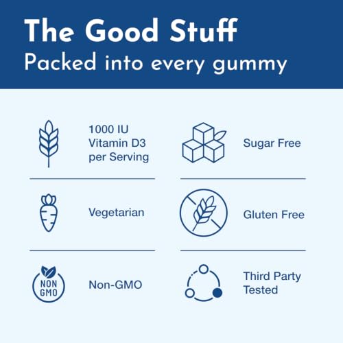 lemon balm infused magnesium gummies