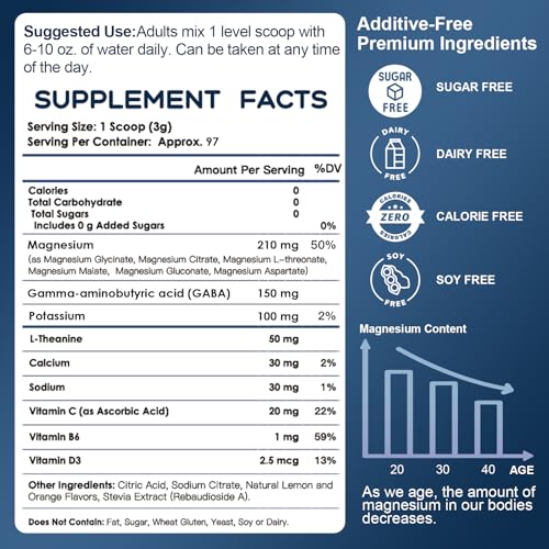 lemon-flavored magnesium supplement