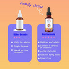 lemon flavored vitamin b12 supplement