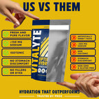 lemon flavour electrolyte drink mix